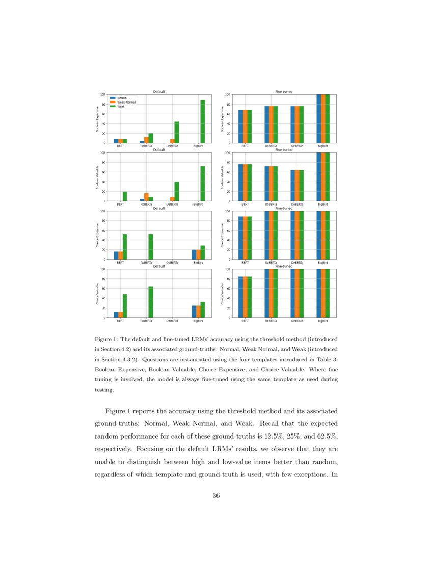 Can Language Representation Models Think in Bets? | DeepAI