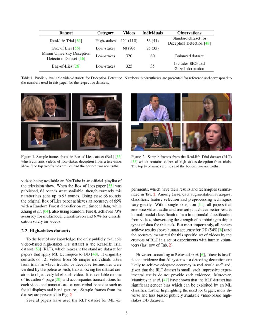 Can lies be faked? Comparing low-stakes and high-stakes deception video ...