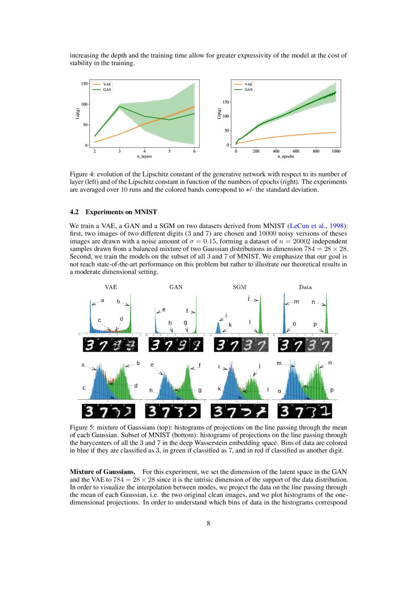 Can Push Forward Generative Models Fit Multimodal Distributions Deepai