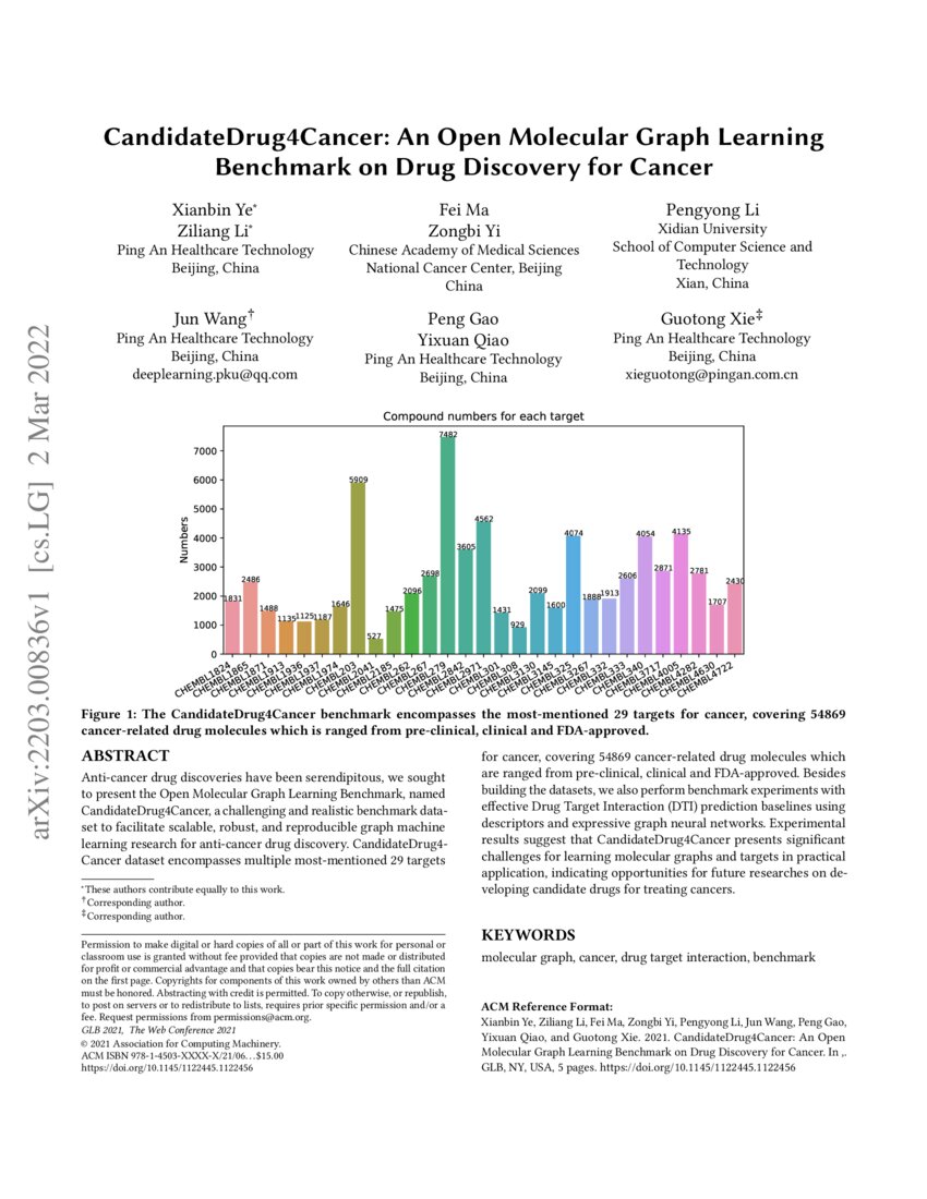CandidateDrug4Cancer: An Open Molecular Graph Learning Benchmark on ...
