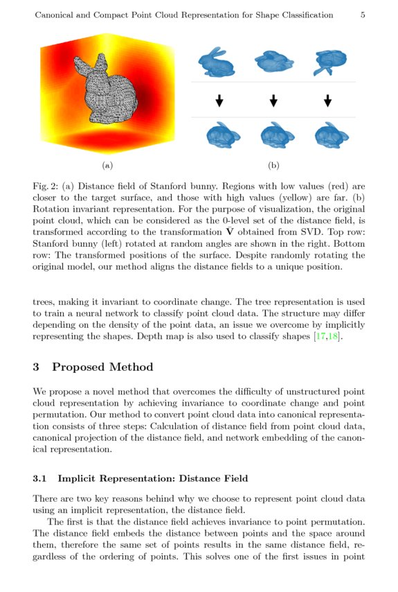 Canonical and Compact Point Cloud Representation for Shape Classification | DeepAI