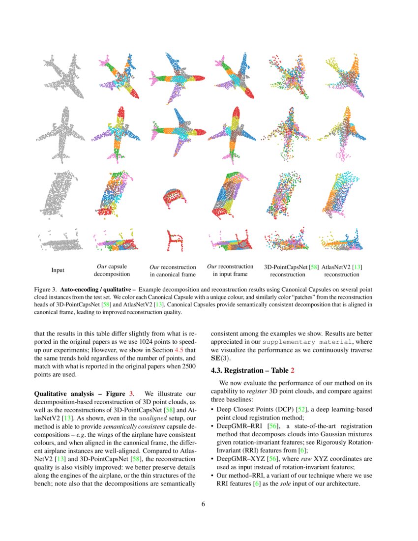 Canonical Capsules: Unsupervised Capsules in Canonical Pose | DeepAI