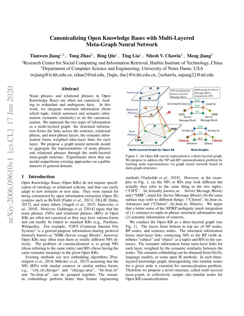 Canonicalizing Open Knowledge Bases with Multi-Layered Meta-Graph ...