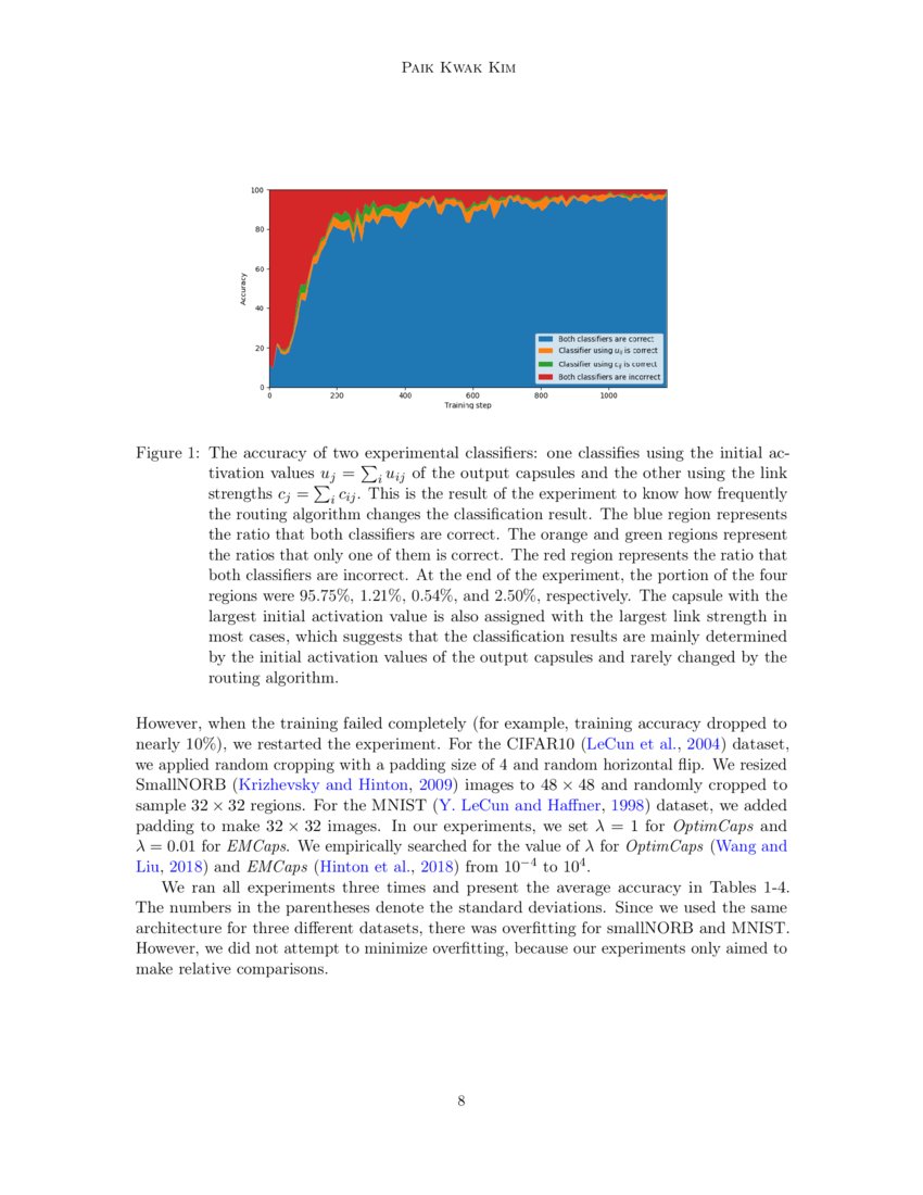 Capsule Networks Need An Improved Routing Algorithm Deepai