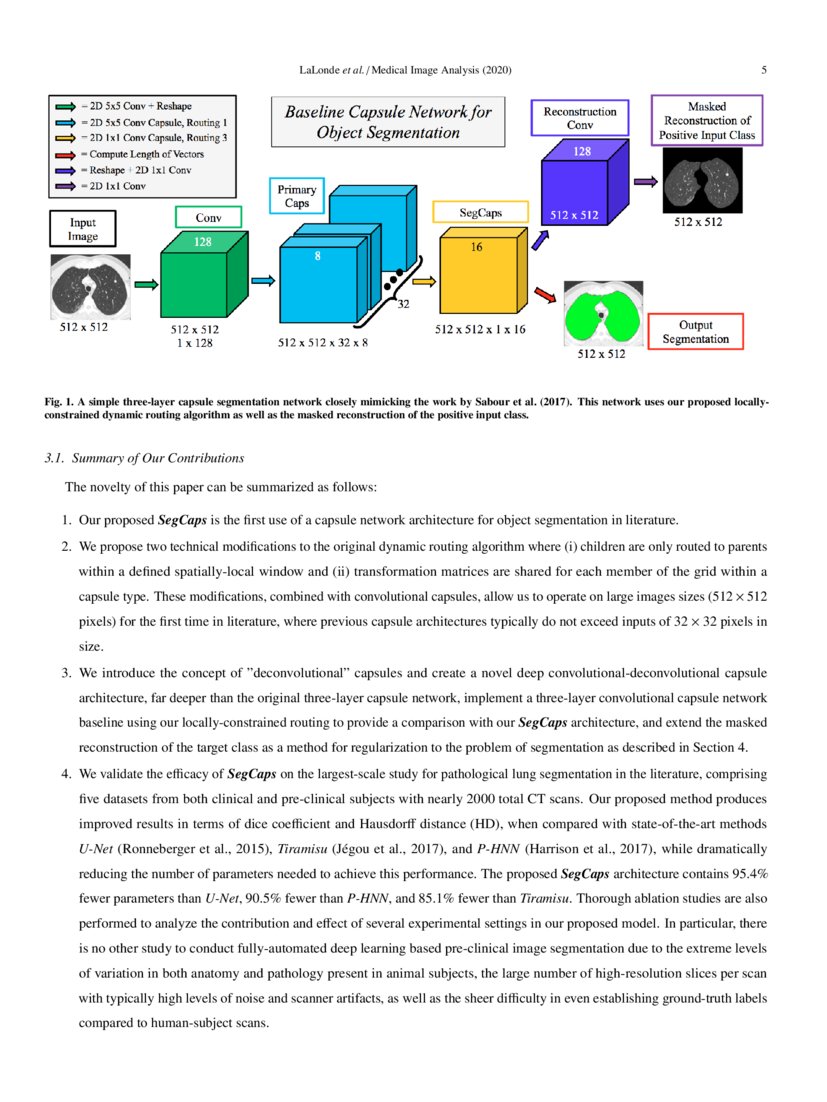 Capsules for Biomedical Image Segmentation | DeepAI