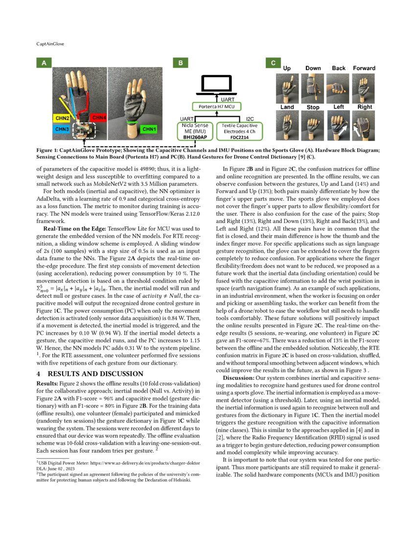 CaptAinGlove: Capacitive and Inertial Fusion-Based Glove for Real-Time on Edge Hand Gesture ...