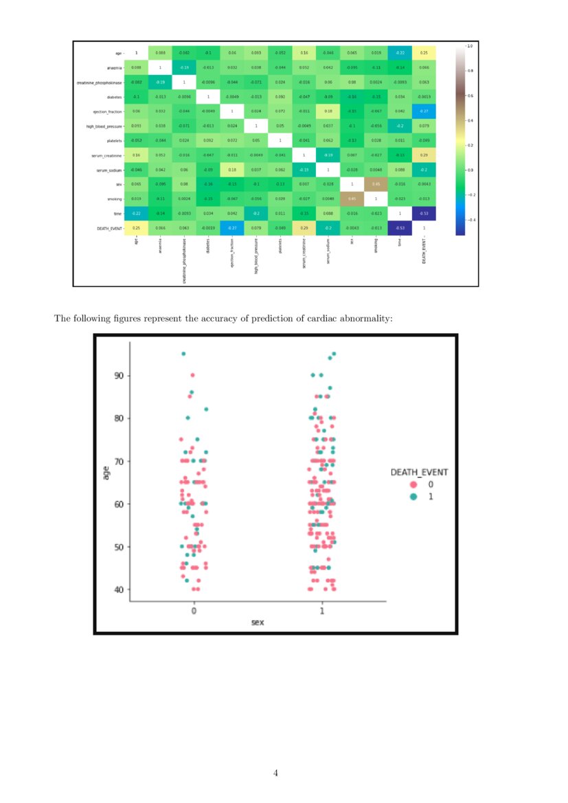 Cardiac Arrhythmia Detection using Artificial Neural Network | DeepAI Cardiac Arrhythmia Detection using Artificial Neural Network | DeepAI