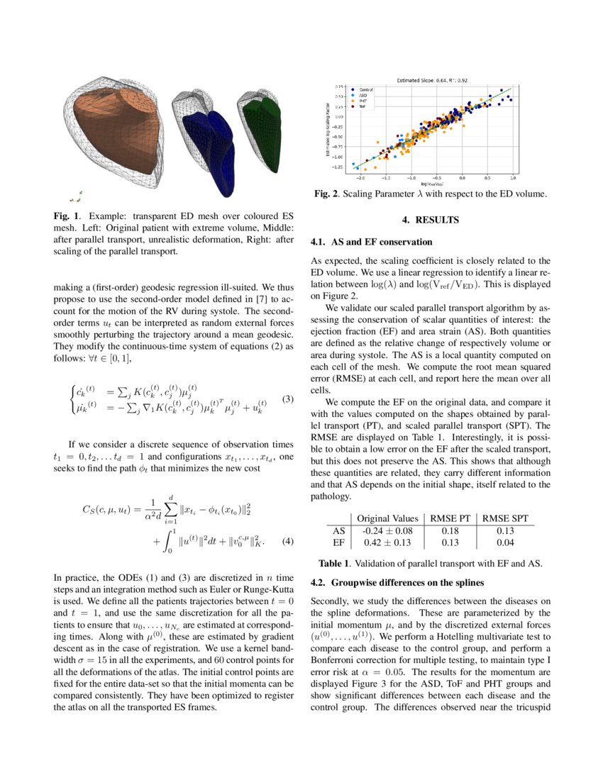 Cardiac Motion Modeling with Parallel Transport and Shape Splines | DeepAI