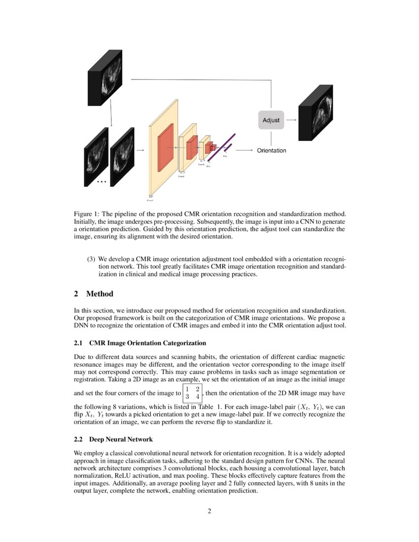 Cardiac MRI Orientation Recognition and Standardization using Deep ... Cardiac MRI Orientation Recognition and Standardization using Deep ...