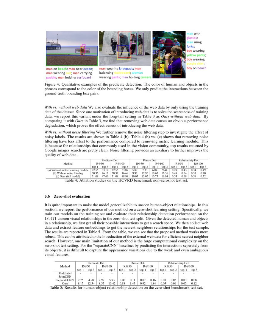 Care About You Towards Large Scale Human Centric Visual Relationship