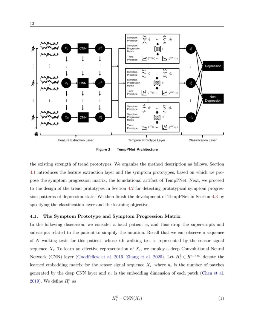Care for the Mind Amid Chronic Diseases: An Interpretable AI Approach Using IoT | DeepAI