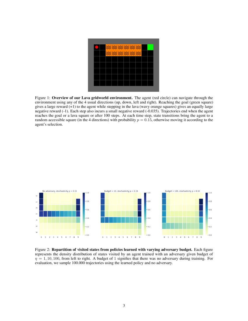CARL: Conditional-value-at-risk Adversarial Reinforcement Learning | DeepAI