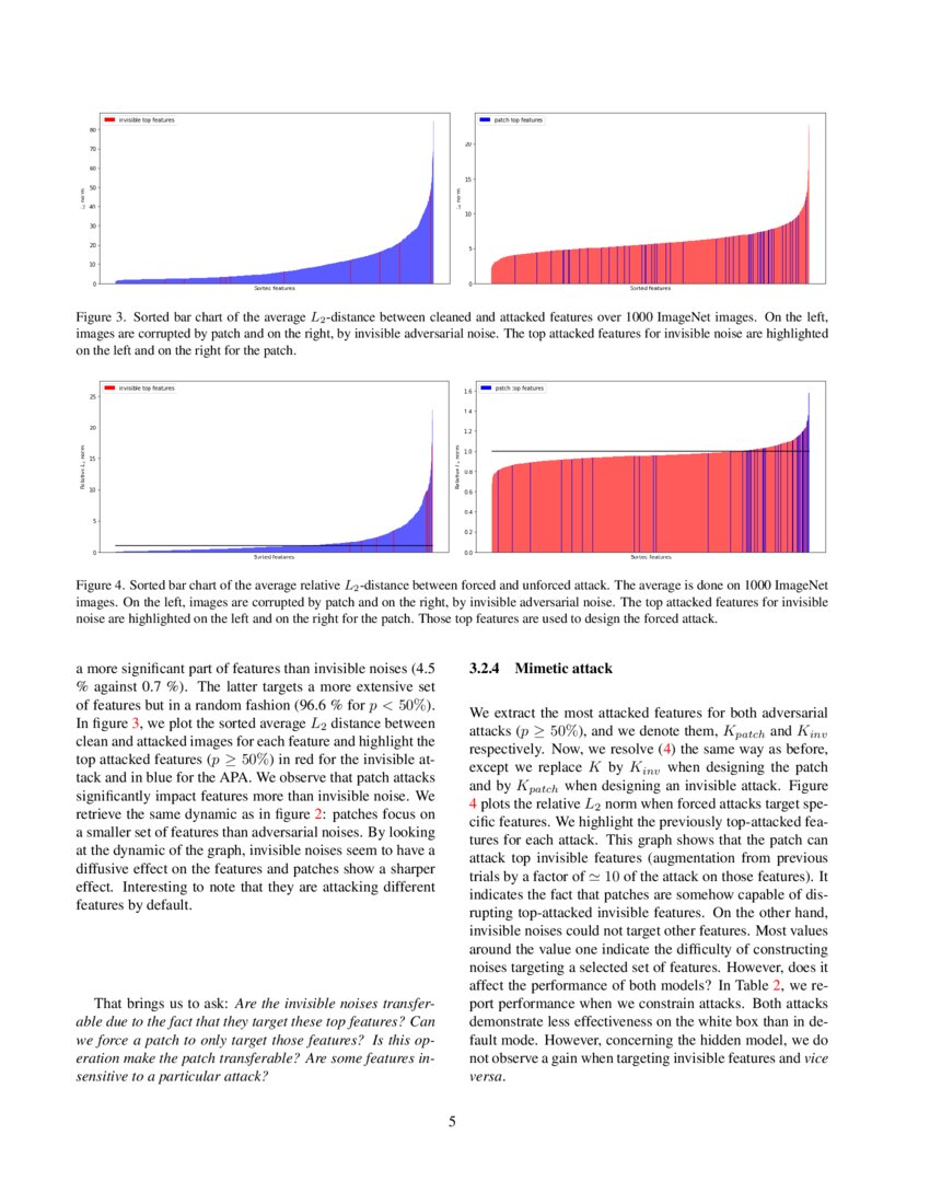 Carpet-bombing patch: attacking a deep network without usual ...