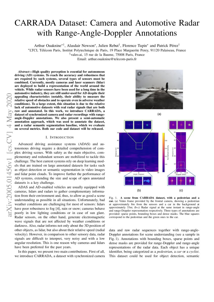 CARRADA Dataset: Camera and Automotive Radar with Range-Angle-Doppler ...
