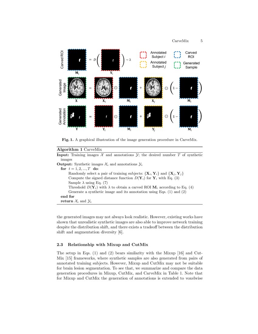 CarveMix: A Simple Data Augmentation Method for Brain Lesion Segmentation | DeepAI