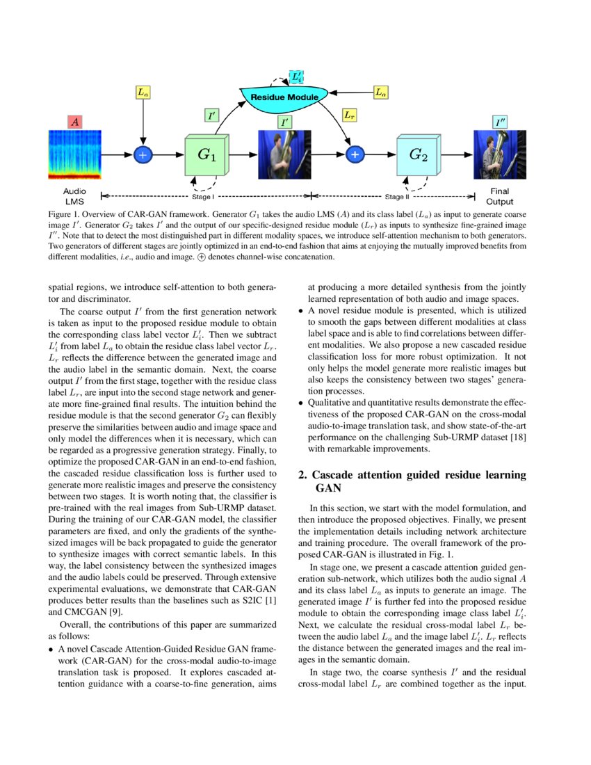 Cascade Attention Guided Residue Learning GAN for Cross-Modal ...