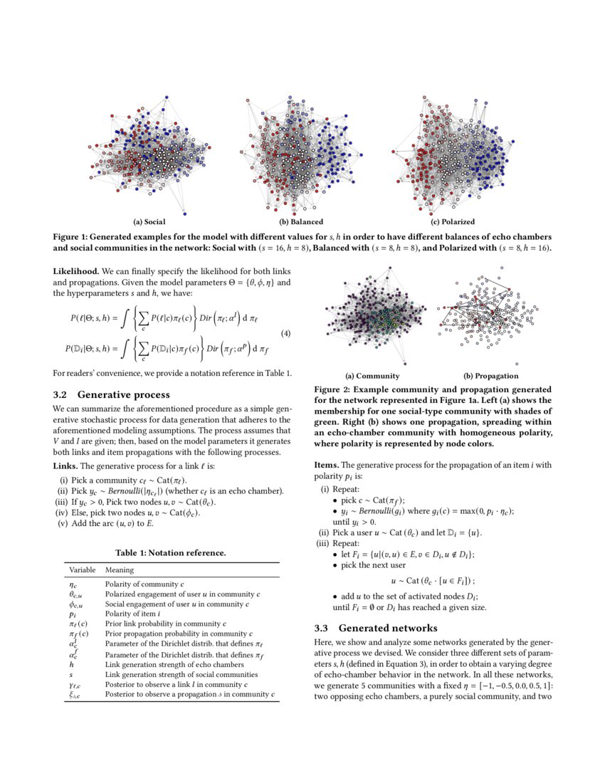 Cascade Based Echo Chamber Detection Deepai