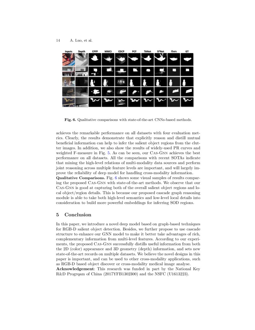 Cascade Graph Neural Networks For Rgb D Salient Object Detection Deepai