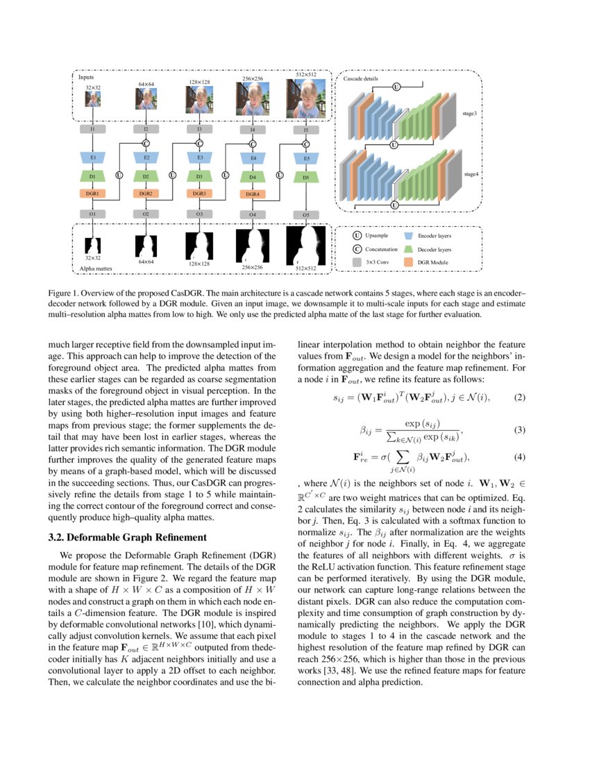 Cascade Image Matting with Deformable Graph Refinement | DeepAI