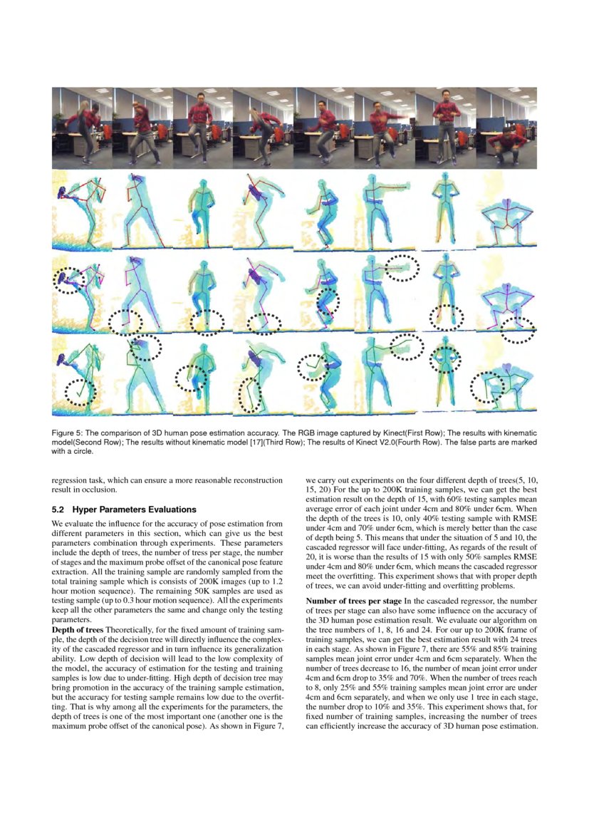 Cascaded 3D Full-body Pose Regression from Single Depth Image at 100 FPS | DeepAI