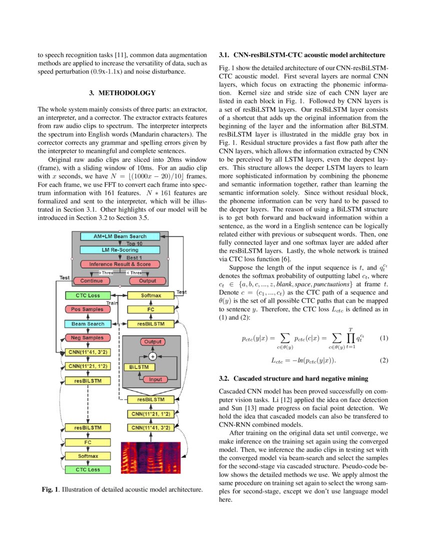Cascaded CNN-resBiLSTM-CTC: An End-to-End Acoustic Model For Speech Recognition | DeepAI
