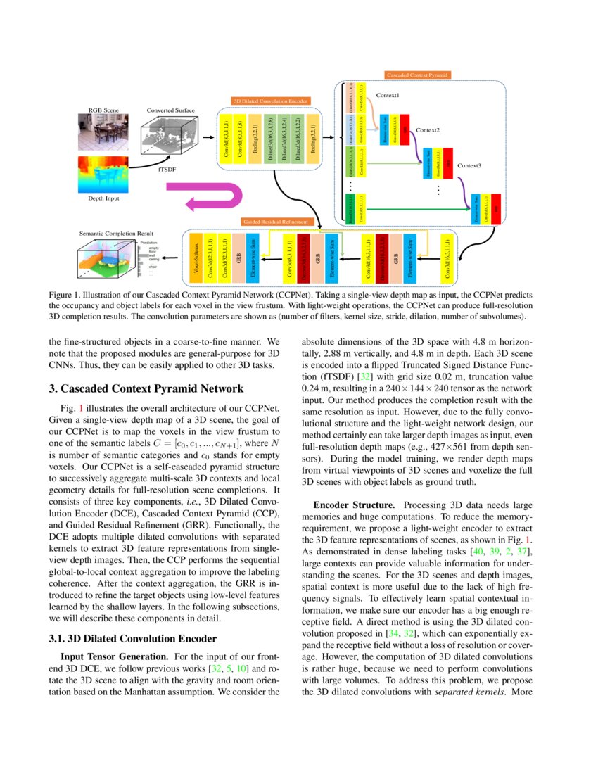 Cascaded Context Pyramid for Full-Resolution 3D Semantic Scene Completion | DeepAI