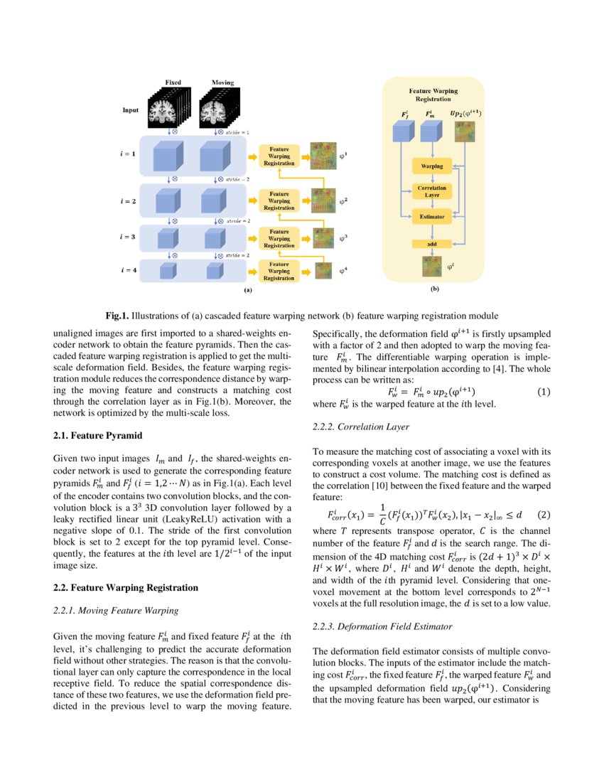 Cascaded Feature Warping Network for Unsupervised Medical Image Registration | DeepAI