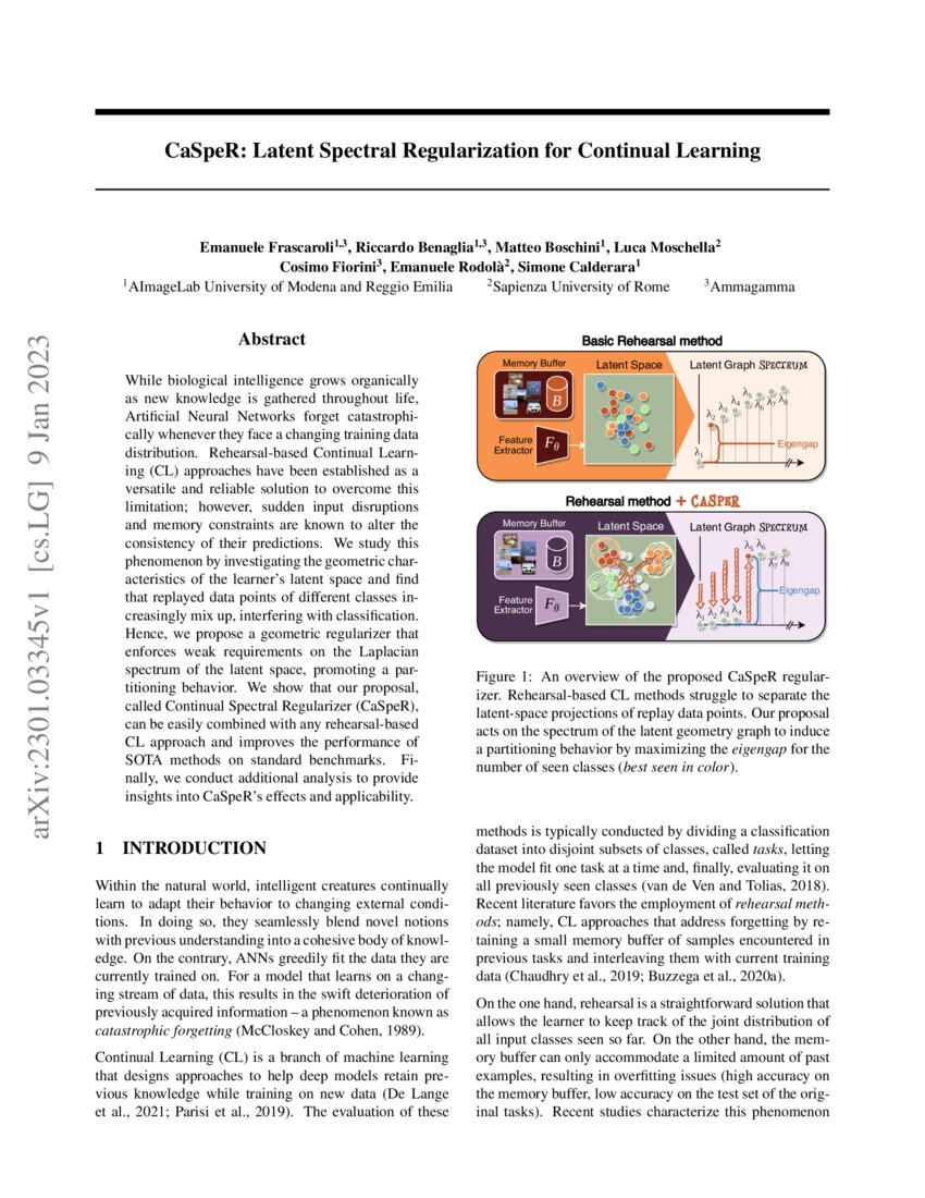 CaSpeR: Latent Spectral Regularization for Continual Learning | DeepAI