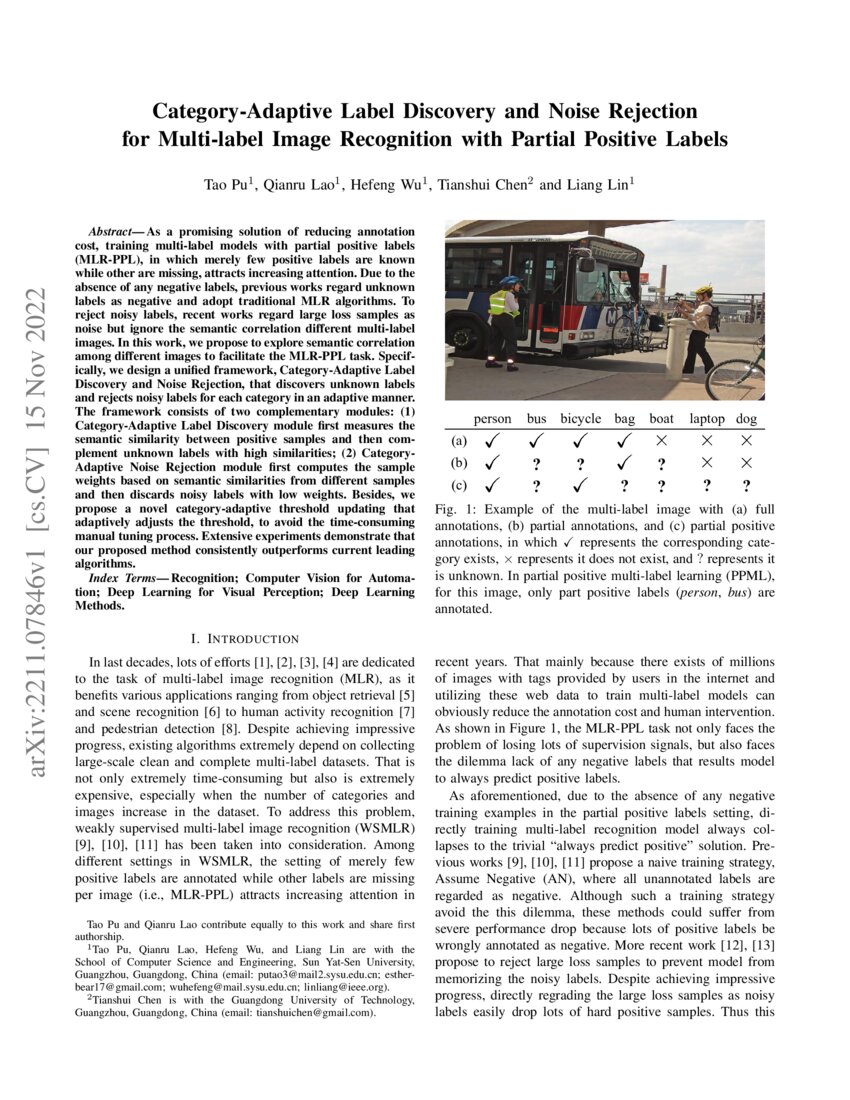 Category-Adaptive Label Discovery and Noise Rejection for Multi-label ...