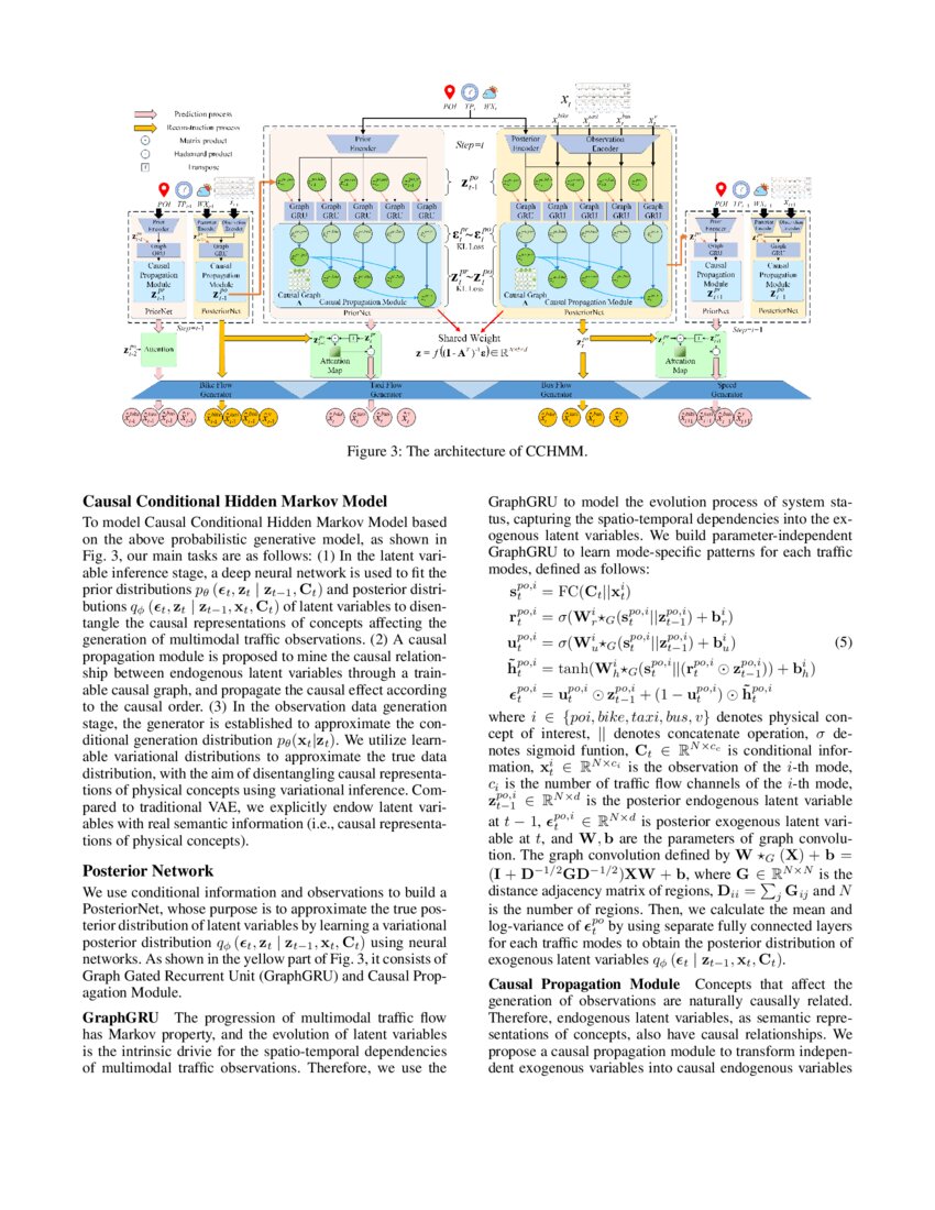 Causal conditional hidden Markov model for multimodal traffic ... Causal conditional hidden Markov model for multimodal traffic ...