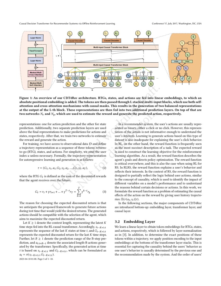 Causal Decision Transformer For Recommender Systems Via Offline
