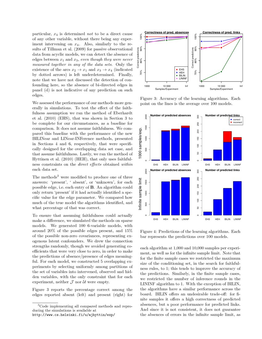 Causal Discovery Of Linear Cyclic Models From Multiple Experimental