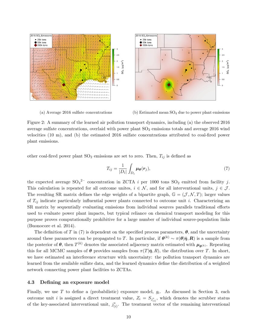 Causal Health Impacts Of Power Plant Emission Controls Under Modeled And Uncertain Physical