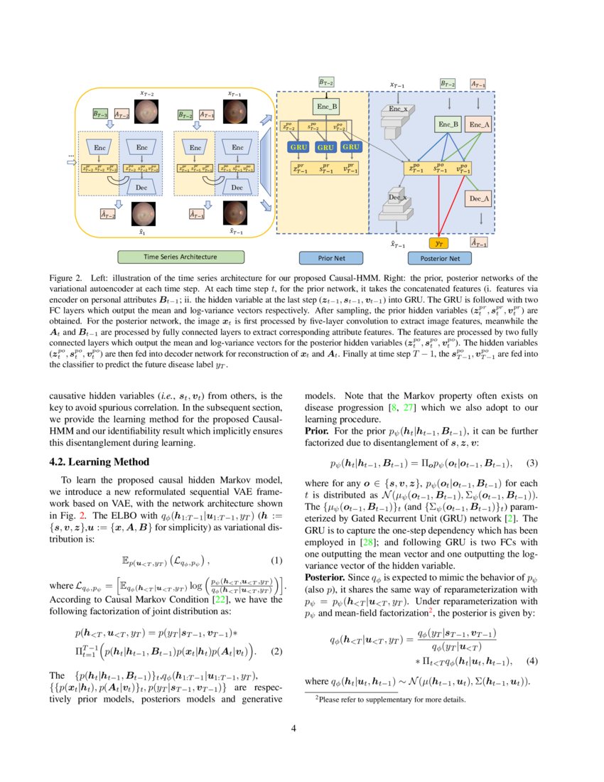 Causal Hidden Markov Model for Time Series Disease Forecasting | DeepAI
