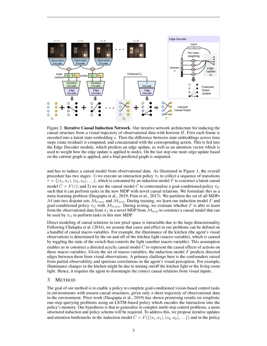 Causal Induction From Visual Observations For Goal Directed Tasks Deepai