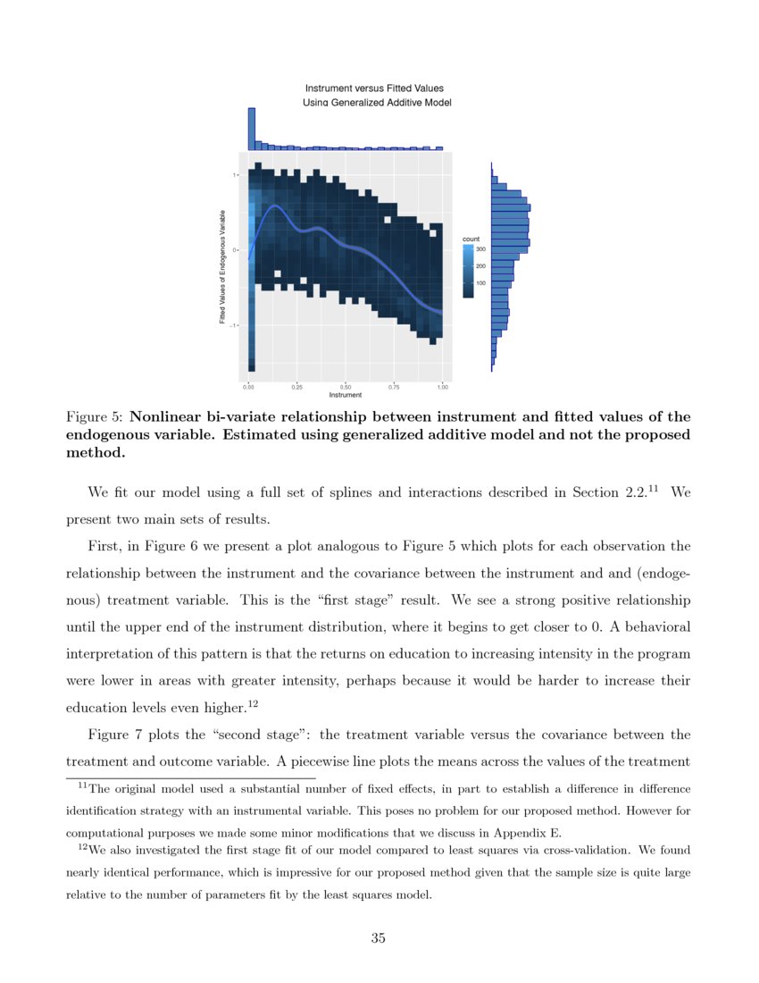 Causal Inference Through The Method Of Direct Estimation Deepai