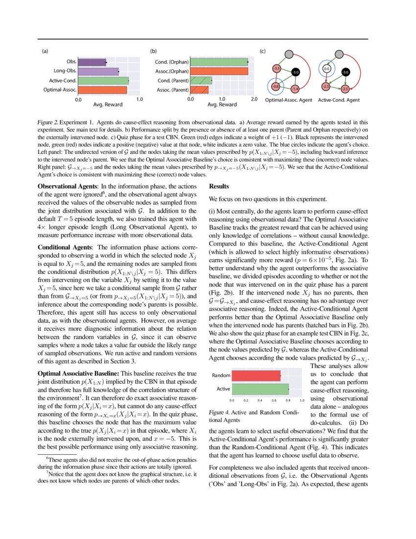 Causal Reasoning from Meta-reinforcement Learning | DeepAI Causal Reasoning from Meta-reinforcement Learning | DeepAI