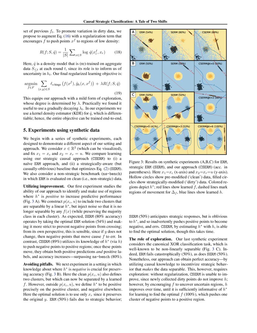 Causal Strategic Classification: A Tale of Two Shifts | DeepAI