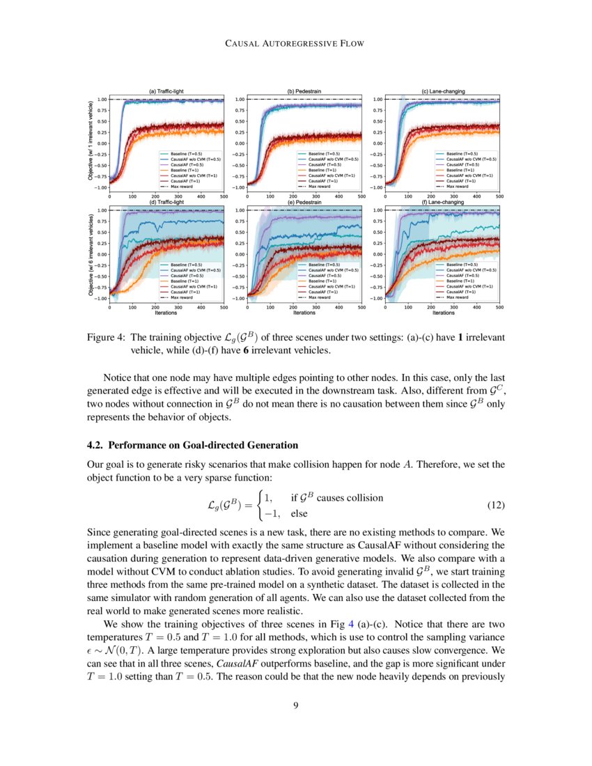 CausalAF: Causal Autoregressive Flow for Goal-Directed Safety-Critical ...