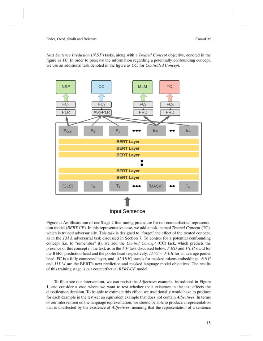 CausaLM: Causal Model Explanation Through Counterfactual Language ... CausaLM: Causal Model Explanation Through Counterfactual Language ...