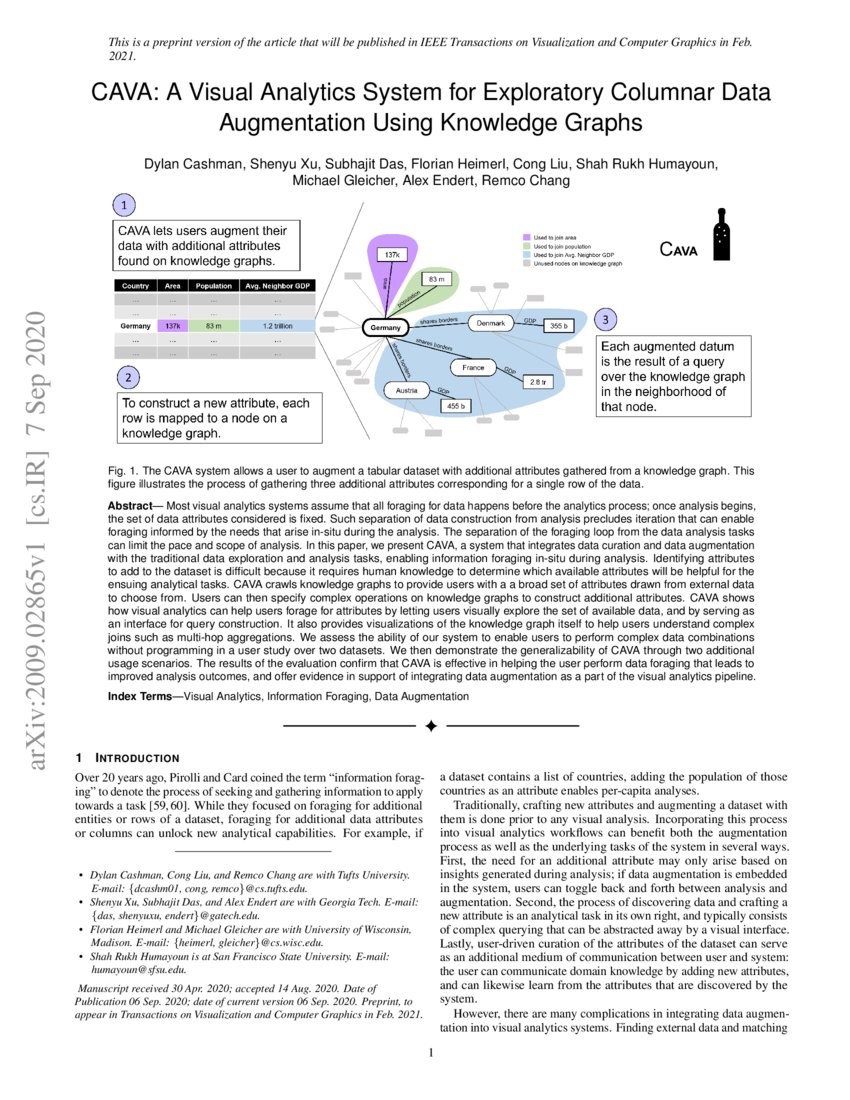 CAVA: A Visual Analytics System for Exploratory Columnar Data ...