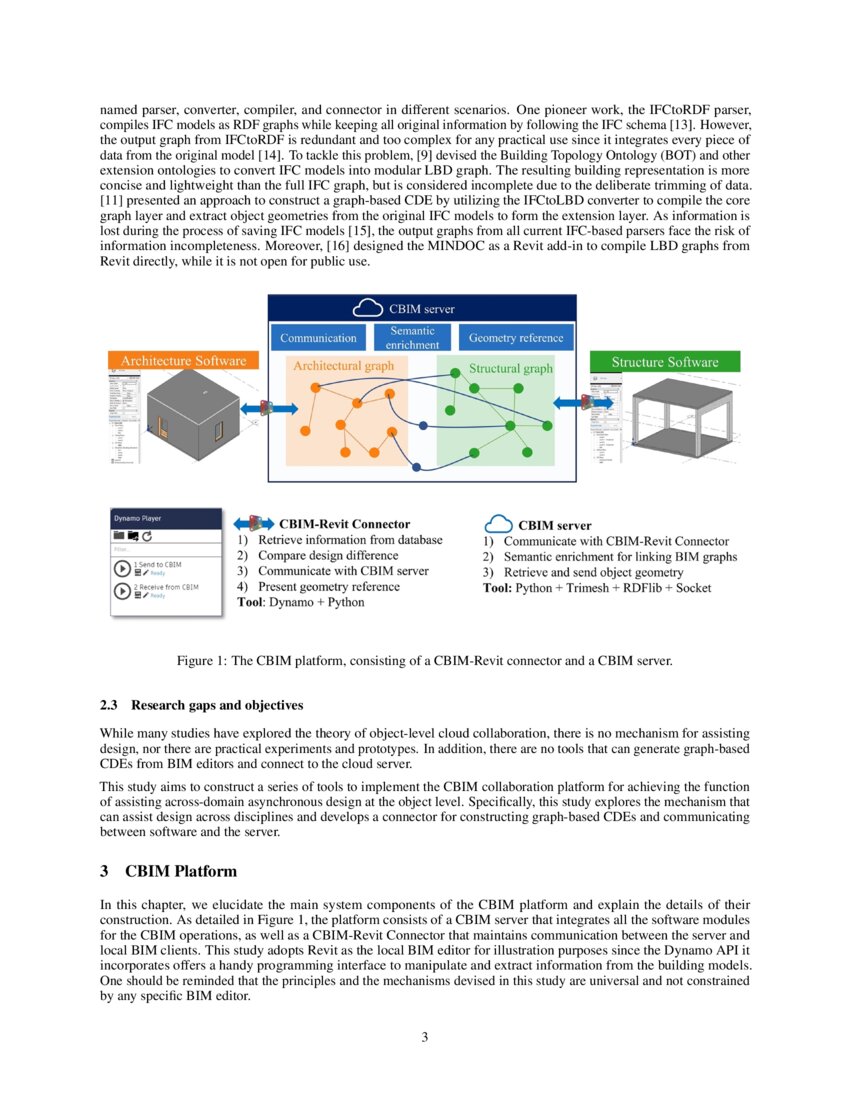 CBIM: object-level cloud collaboration platform for supporting across-domain asynchronous design ...
