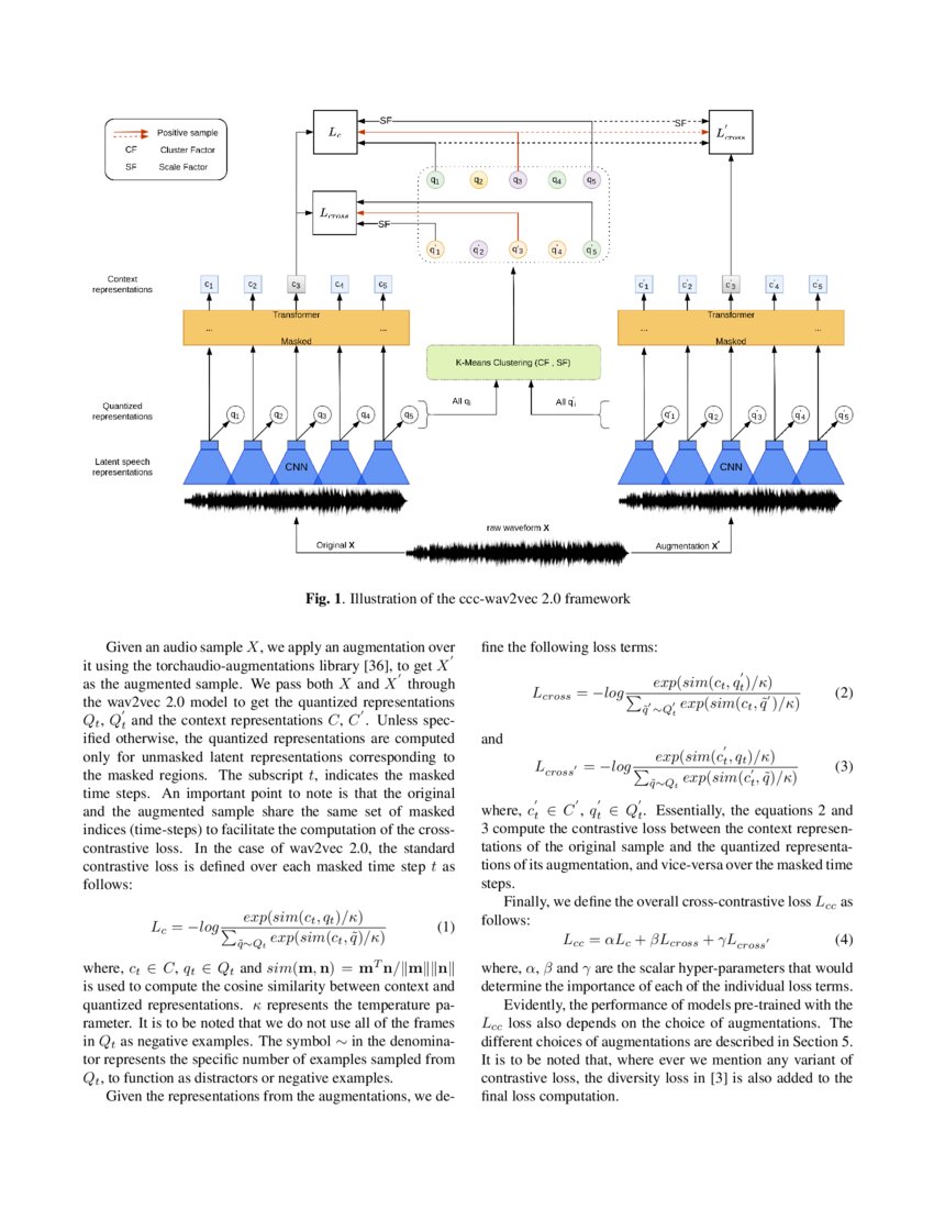 Ccc Wav2vec 2 0 Clustering Aided Cross Contrastive Self Supervised Learning Of Speech