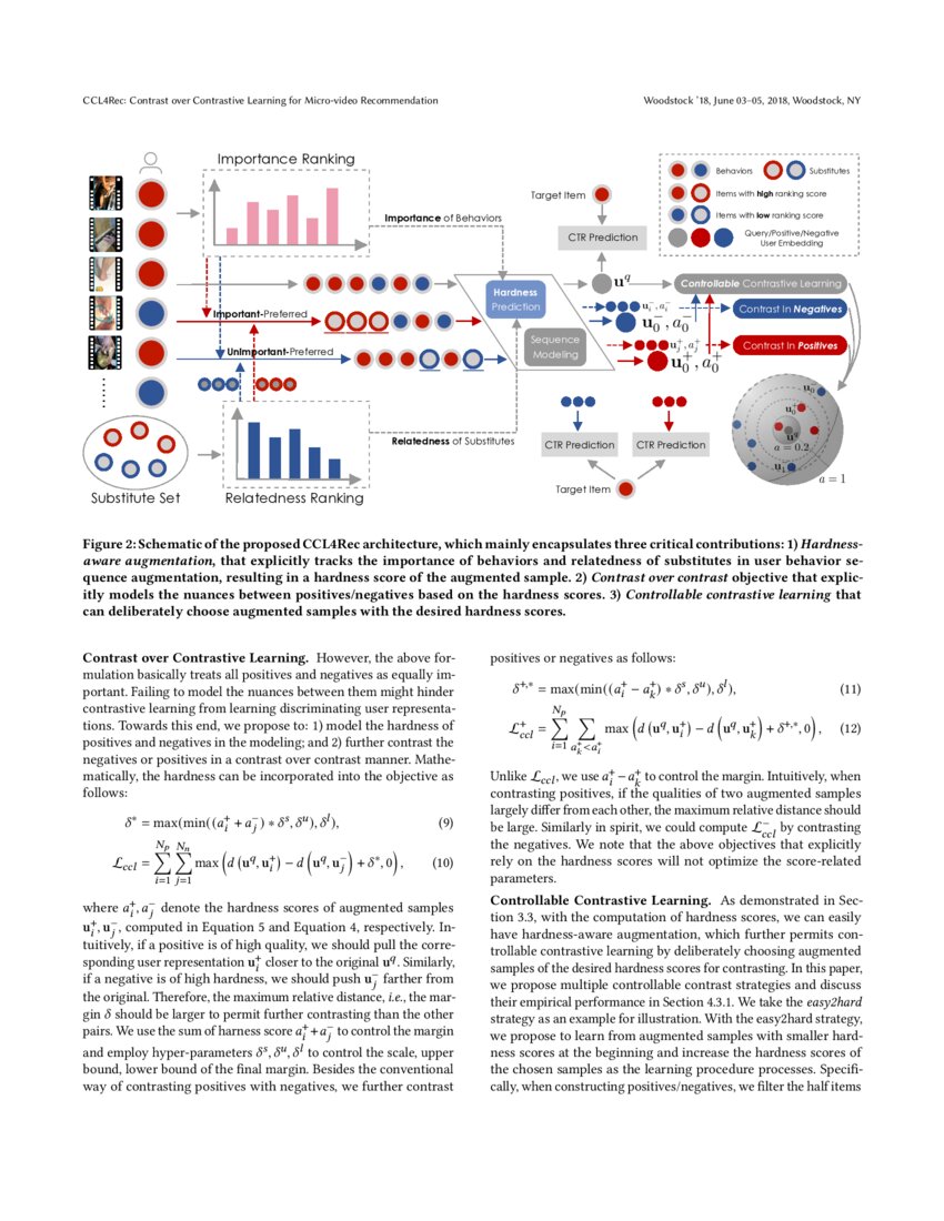 CCL4Rec: Contrast over Contrastive Learning for Micro-video Recommendation | DeepAI