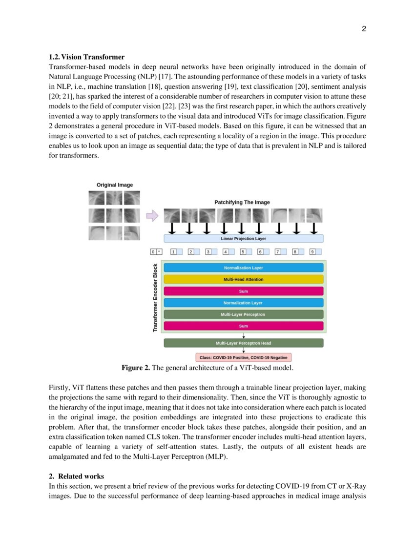CCTCOVID: COVID-19 Detection from Chest X-Ray Images Using Compact ...