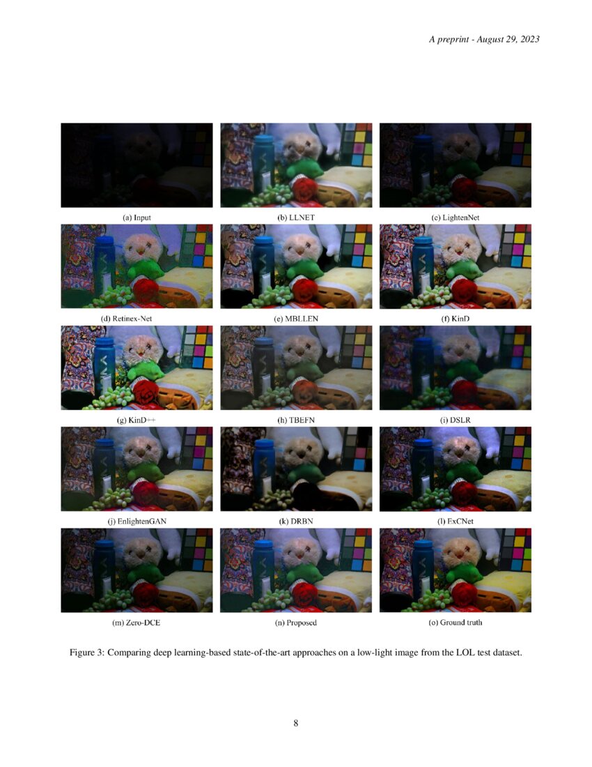 Cdan Convolutional Dense Attention Guided Network For Low Light Image Enhancement Deepai