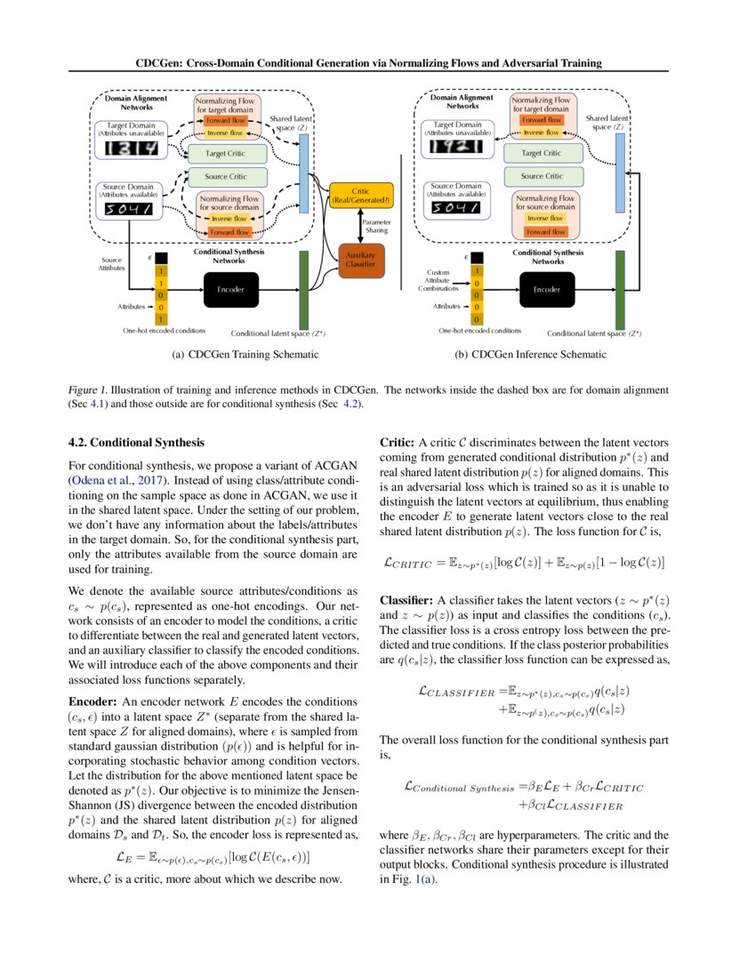Cdcgen Cross Domain Conditional Generation Via Normalizing Flows And Adversarial Training Deepai
