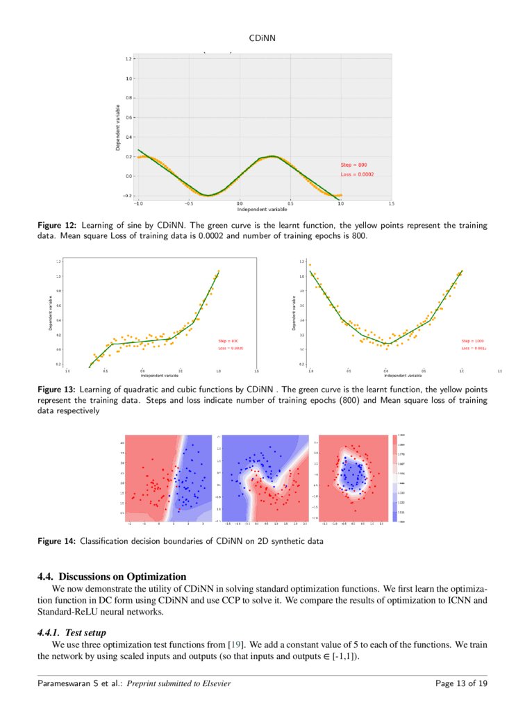 CDiNN -Convex Difference Neural Networks | DeepAI