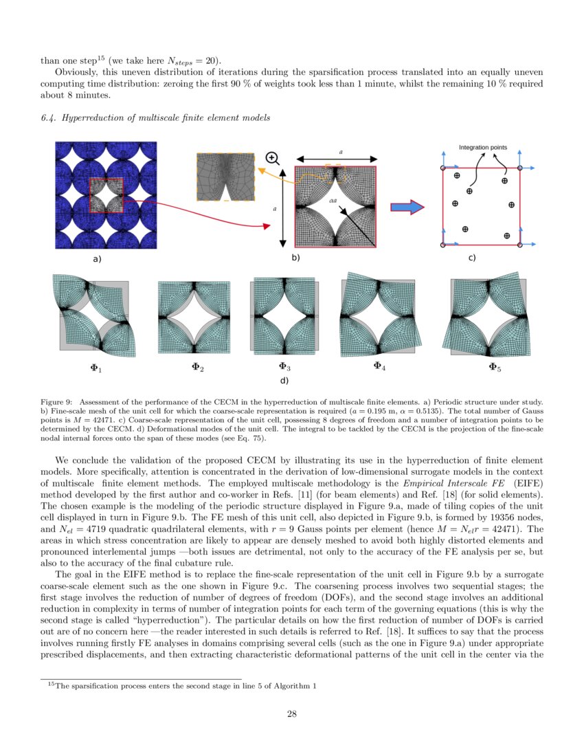 CECM: A continuous empirical cubature method with application to the dimensional hyperreduction ...