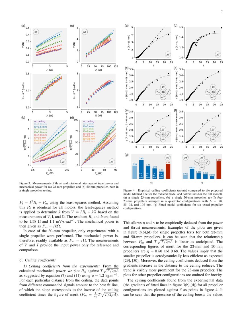 Ceiling Effects for Hybrid Aerial-Surface Locomotion of Small ...